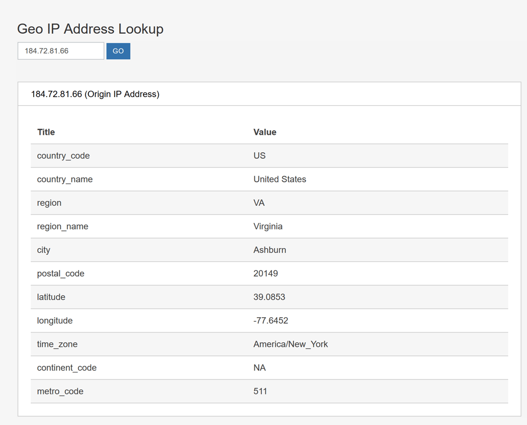 Geo IP Lookup Geo IP Lookup